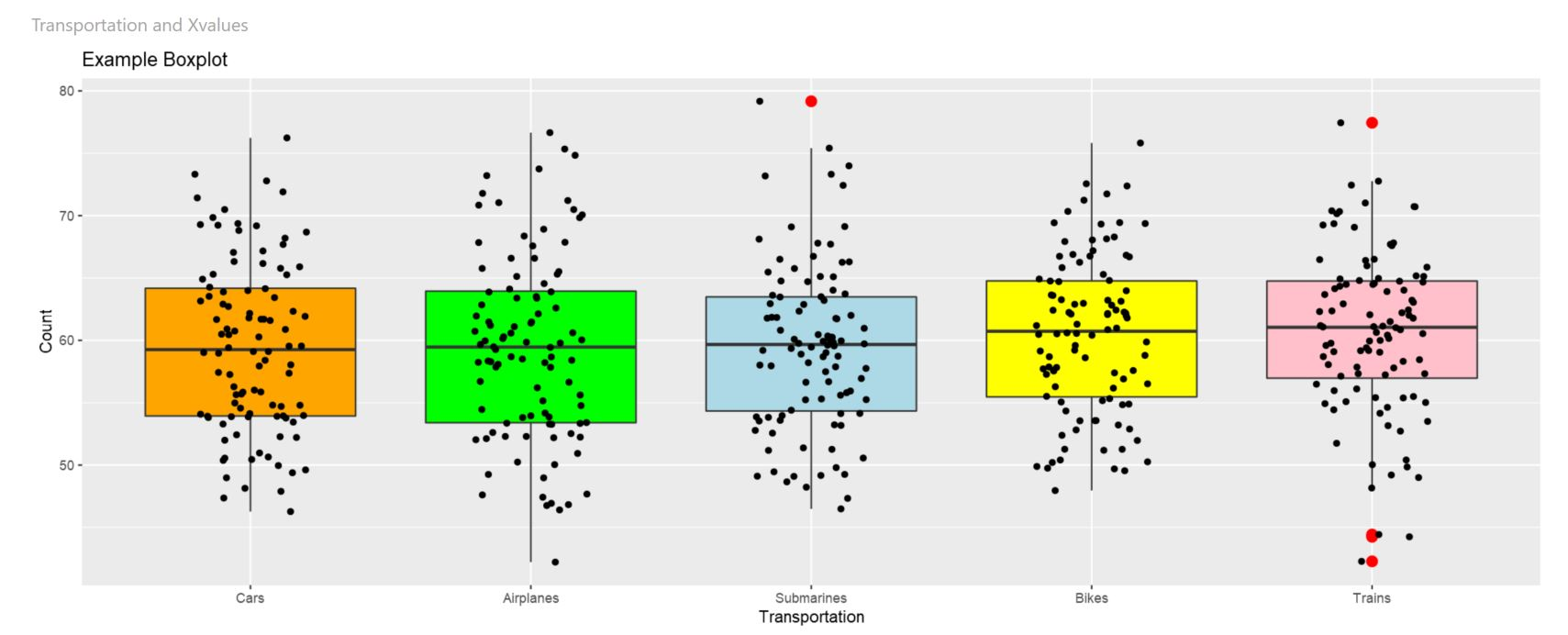 R Visuals in Power BI – Concurrency