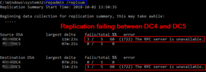 Active Directory Replication Troubleshooting – Concurrency