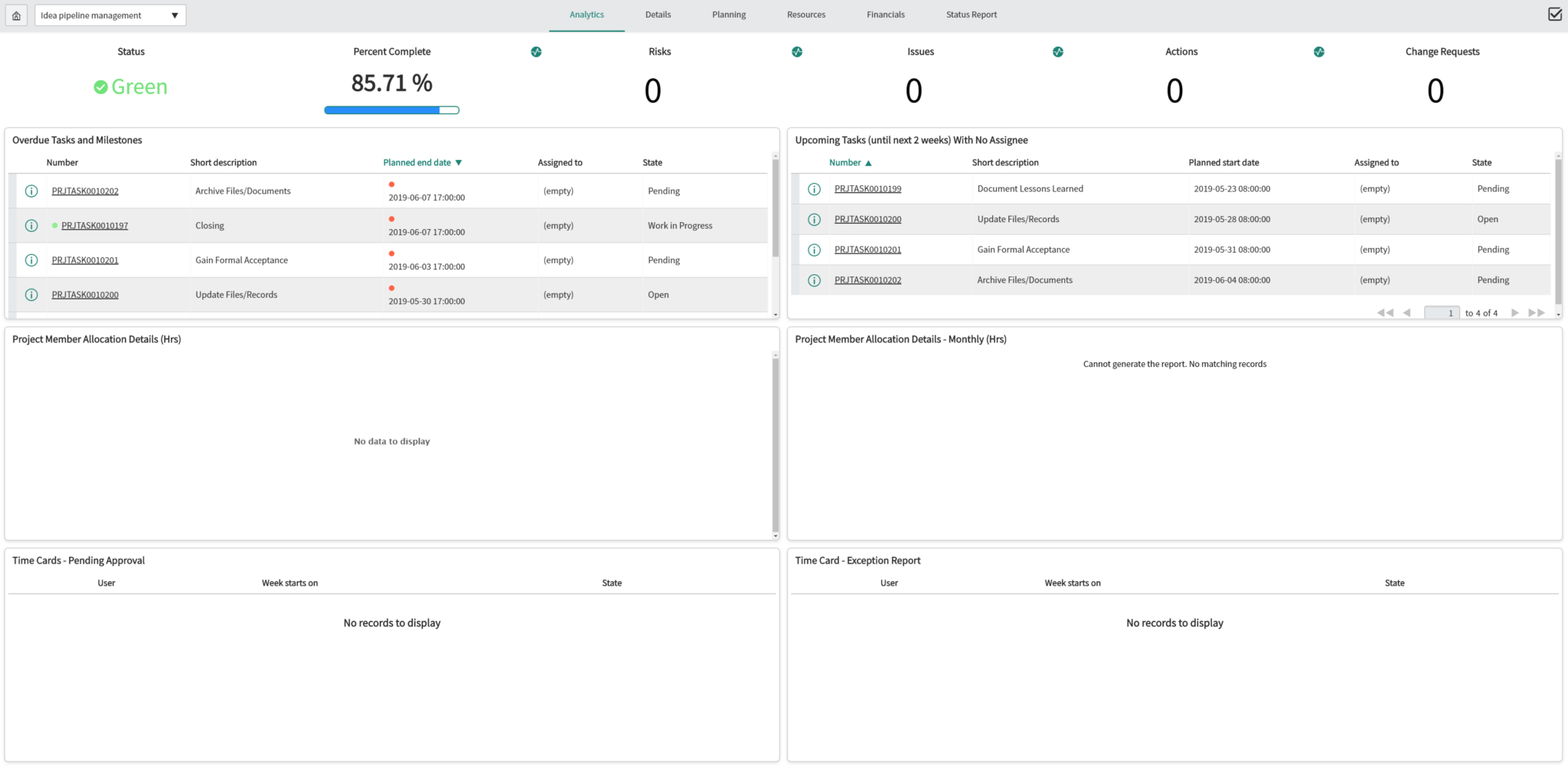 ServiceNow - Centralized Project Management with Project Workspace ...