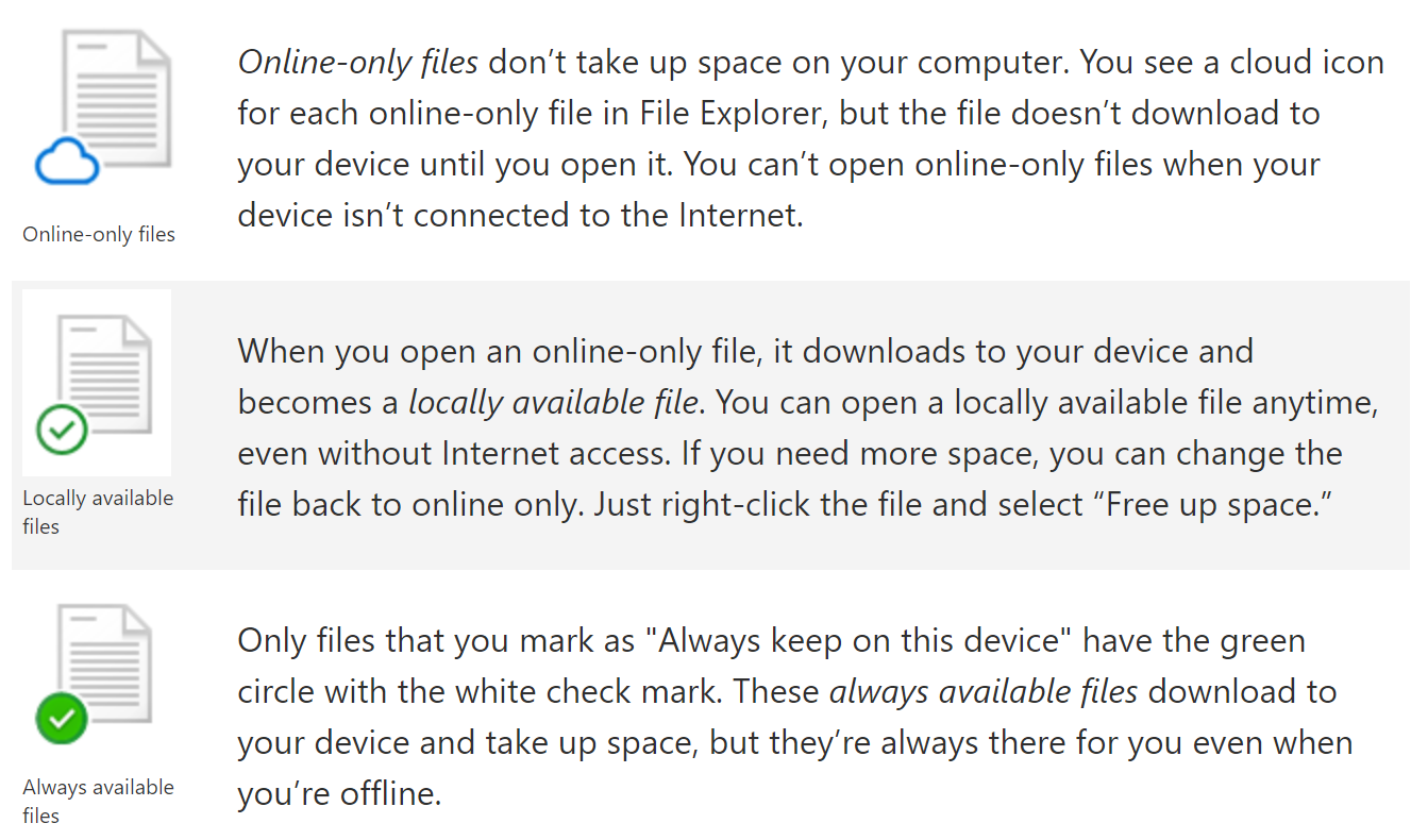 8 Things to Know about OneDrive Files On-Demand – Concurrency