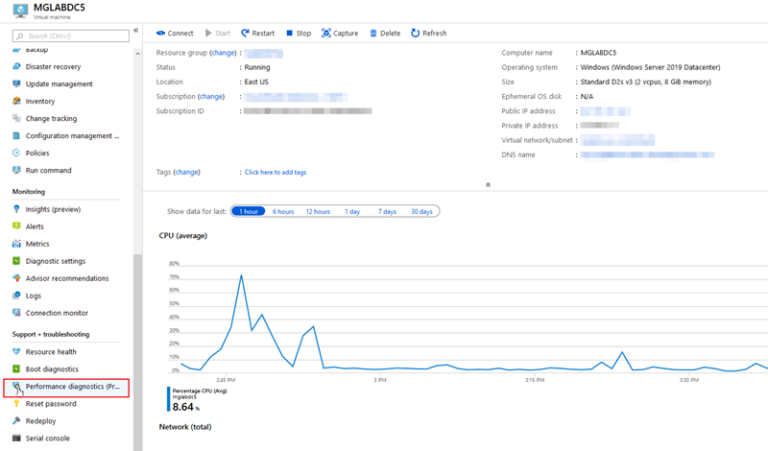 Azure VM Performance Diagnostics – Concurrency