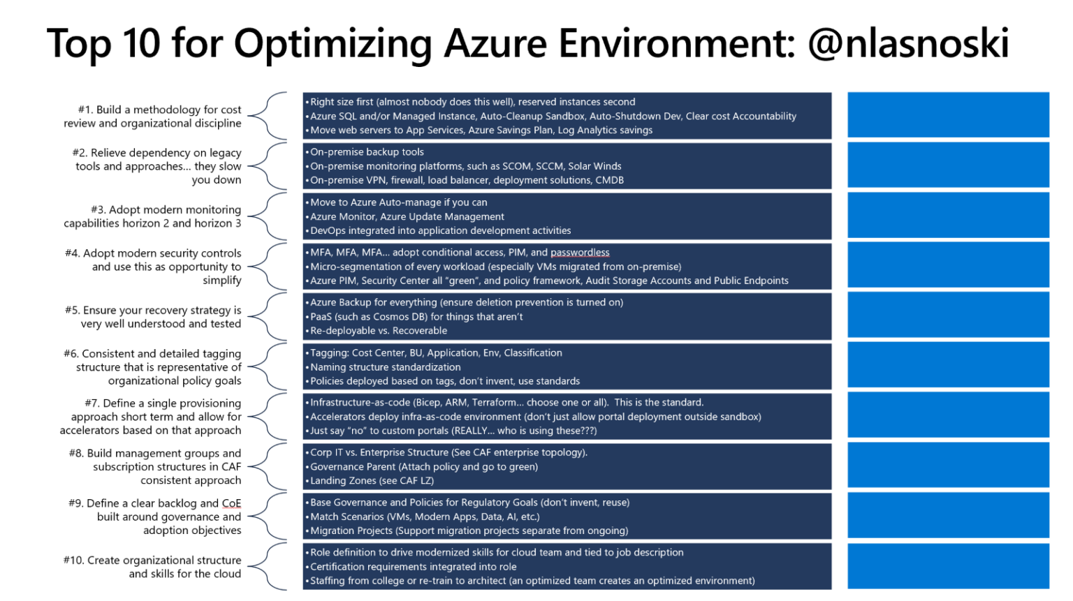 10 Optimizations for Your Azure Environment - Part 1 – Concurrency