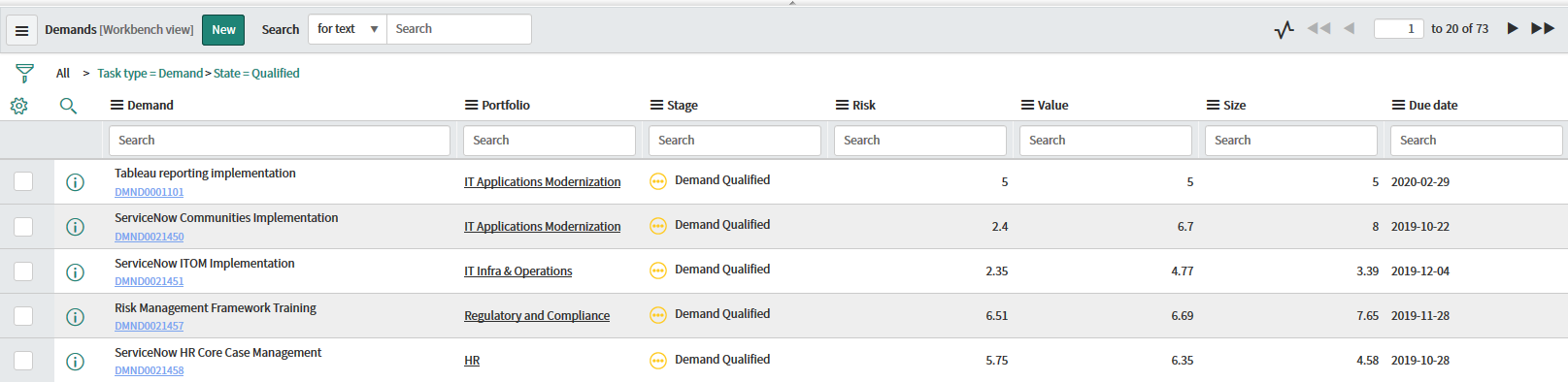 ServiceNow - Project Portfolio Management Series – Concurrency
