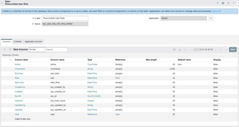 Temporary Access: Time-Limited User Roles! – Concurrency